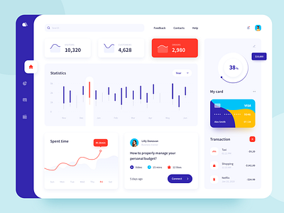 Responsive Dashboard animation design by Taras Migulko on Dribbble