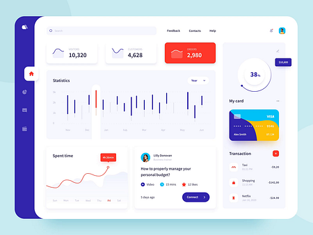 Browse thousands of Dashboard images for design inspiration | Dribbble