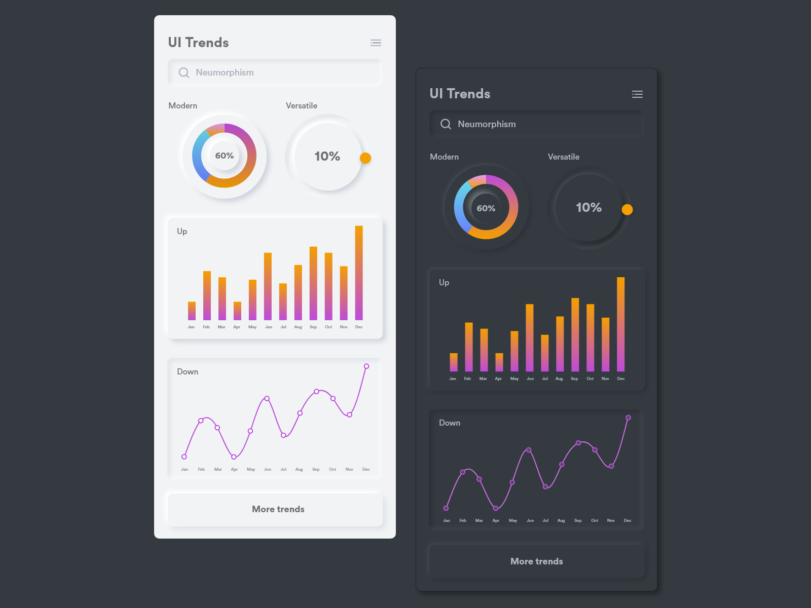 Neumorphism (Soft UI) by Tabata Milanez on Dribbble