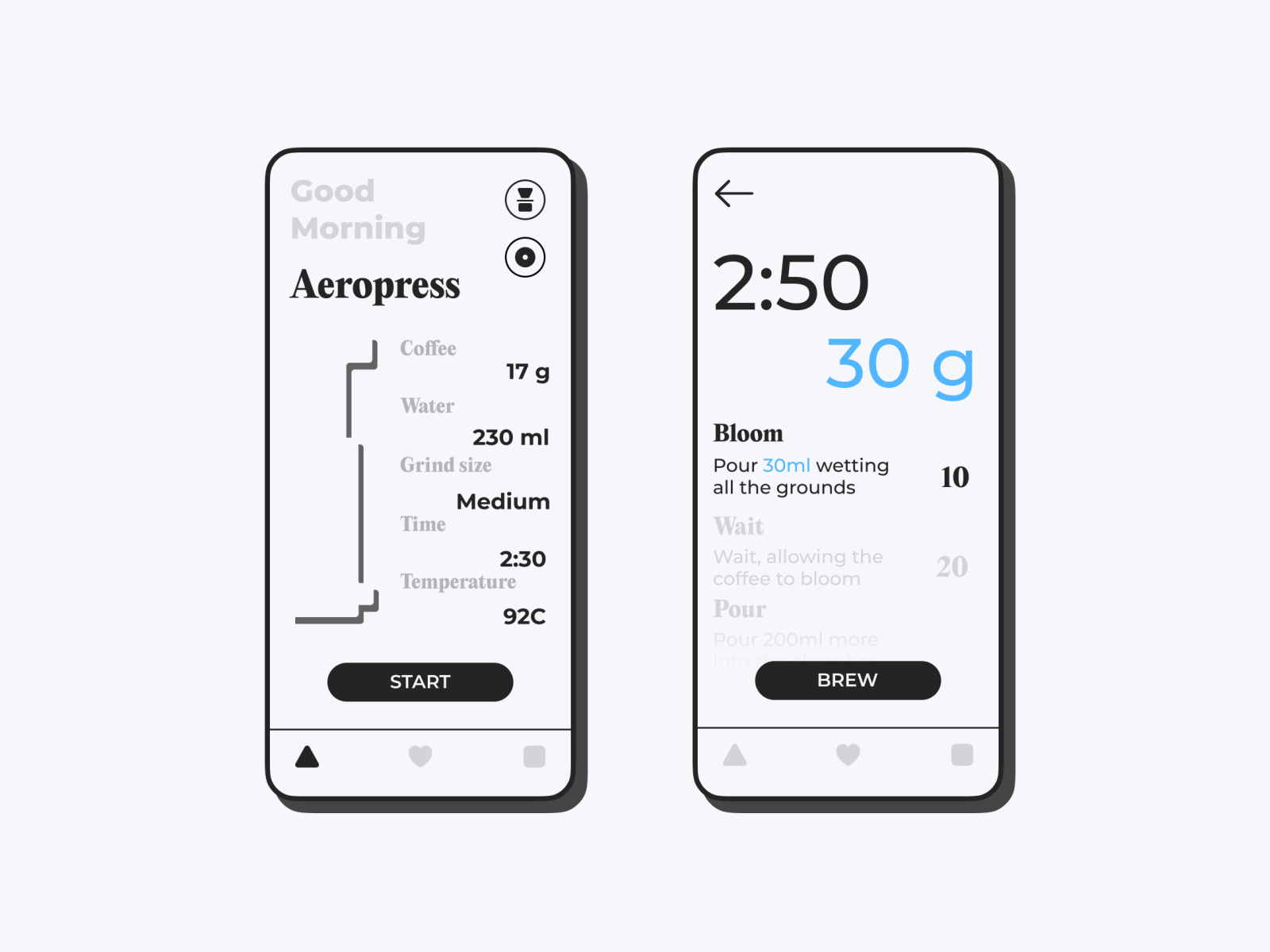 The Drip New UI by Slava Zaitcev on Dribbble
