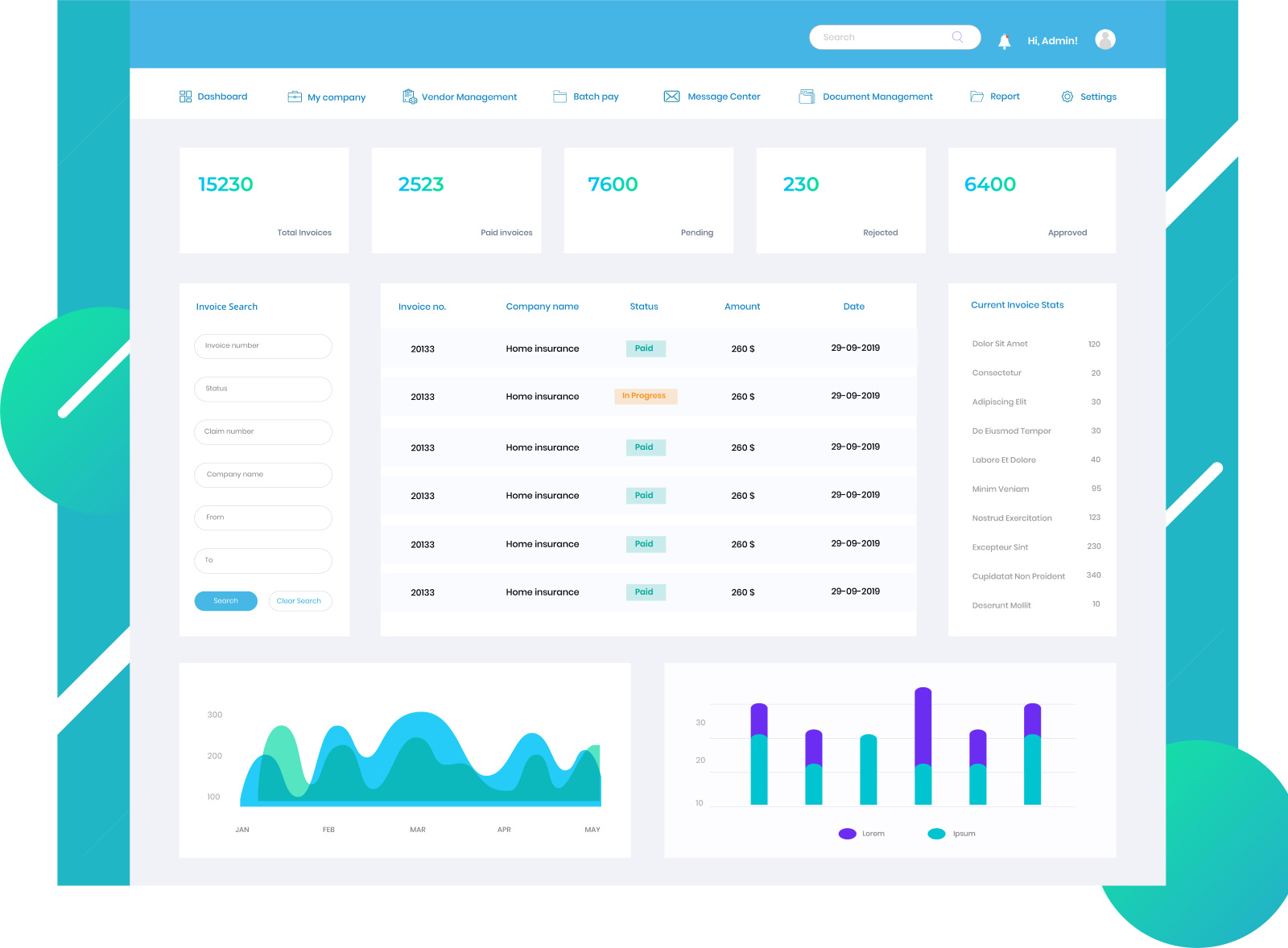 Minimal dashboard design by Maheen iram on Dribbble