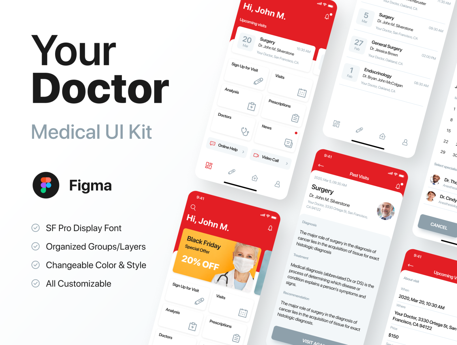 Your Doctor UI Kit by Vladimir Didenko on Dribbble
