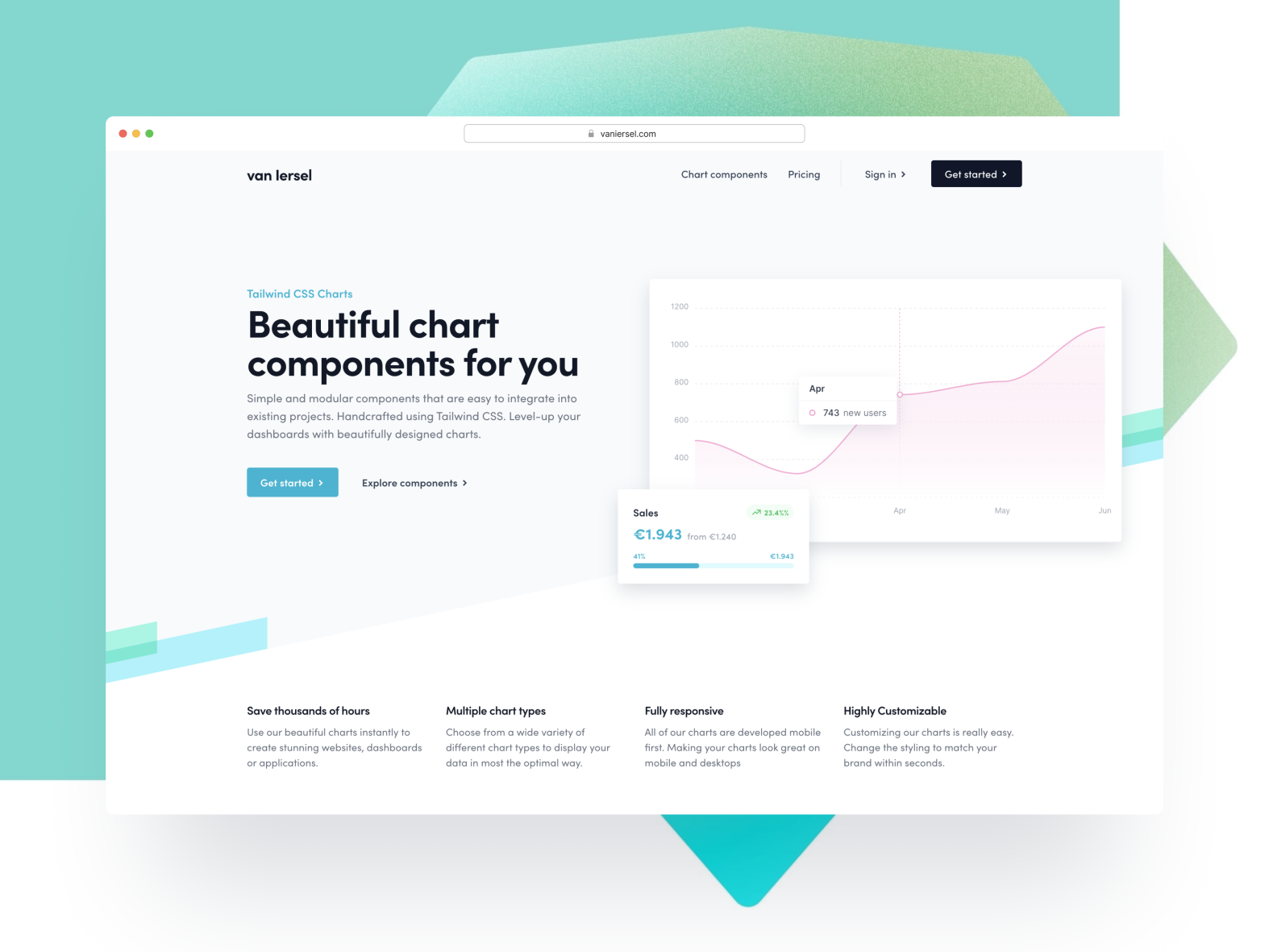 Homepage - Chart components library by Kars van Iersel on Dribbble