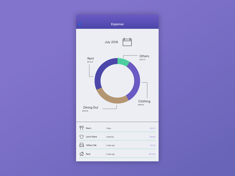 Spend Less app by Ermanno on Dribbble