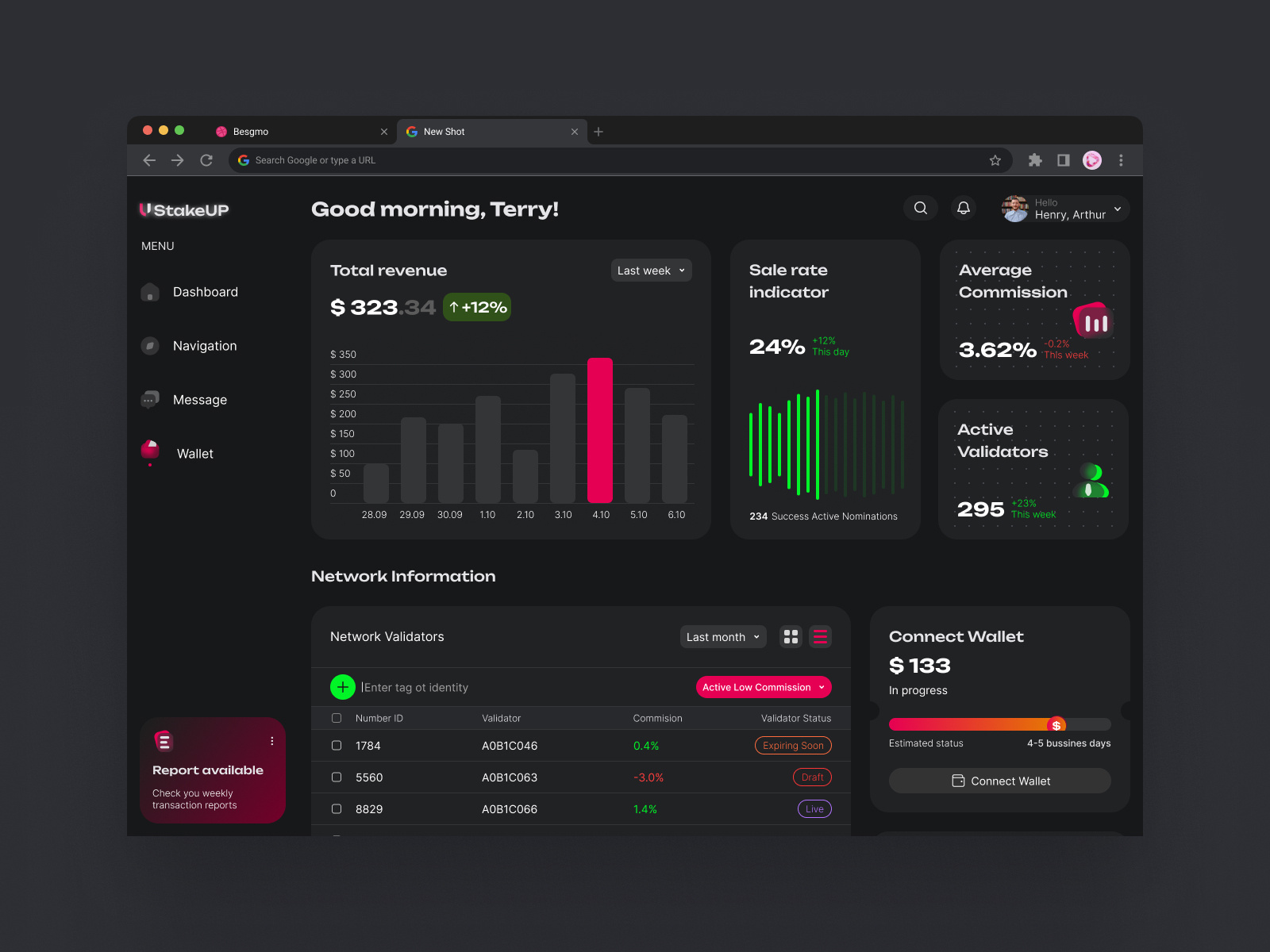 Simple dashboard by Igor Boldirev on Dribbble