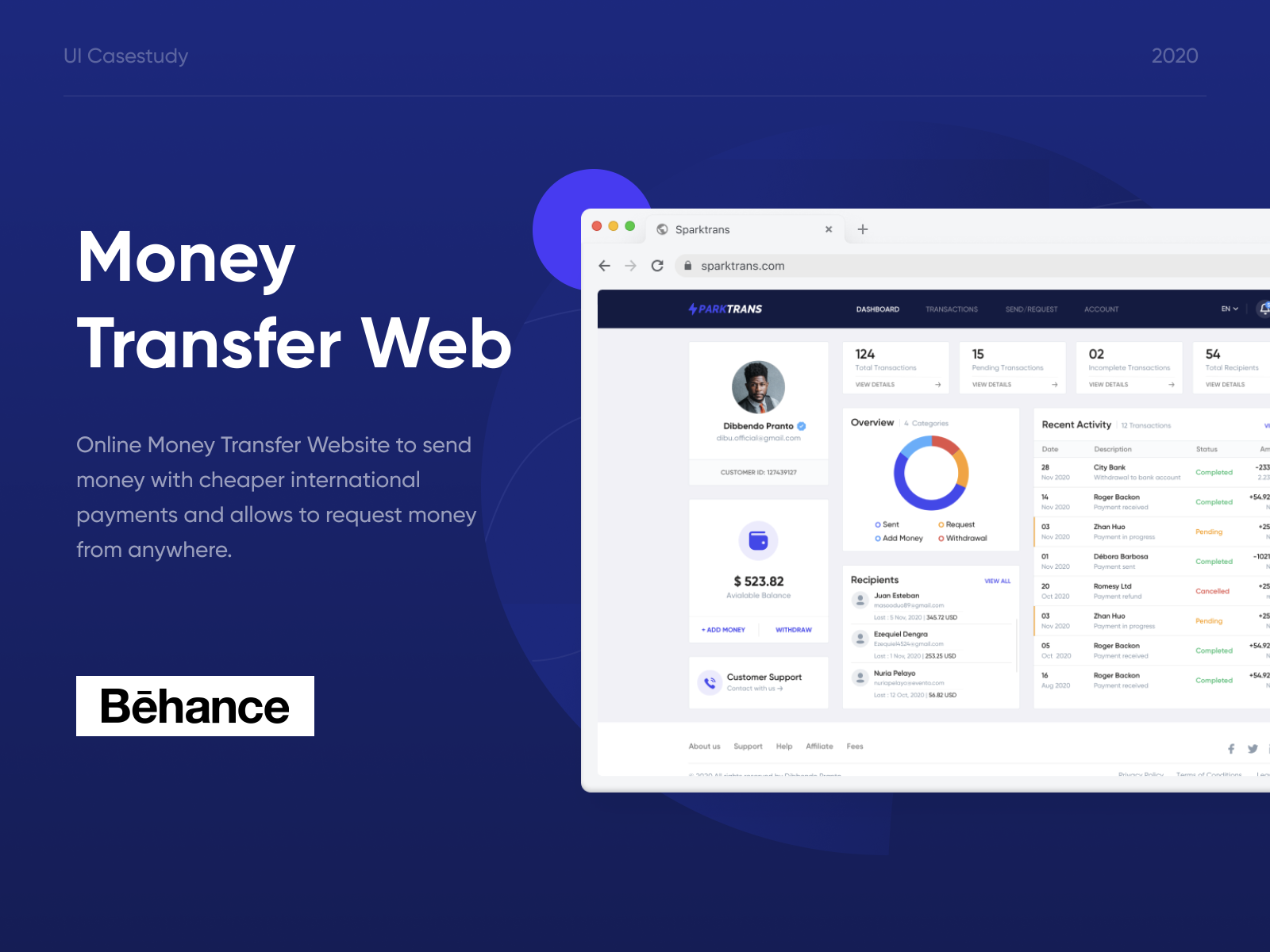 Online Money Transfer Website - UI/UX Casestudy by Dibbendo on Dribbble