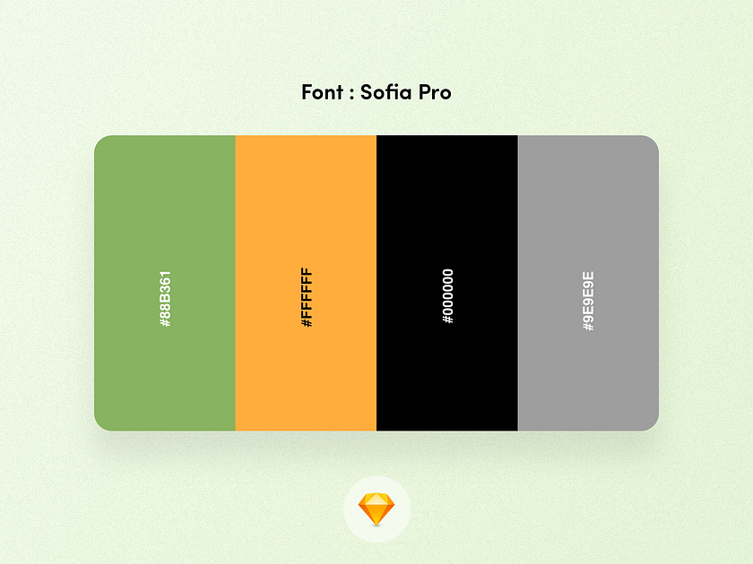 Food App Design by Dibbendo on Dribbble