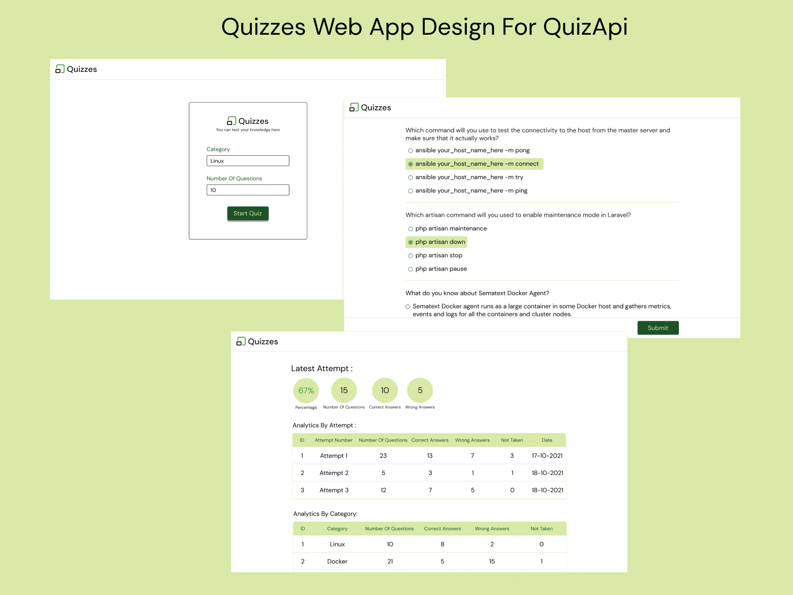 Quizzes Web App Design For QuizApi by Vignesh on Dribbble