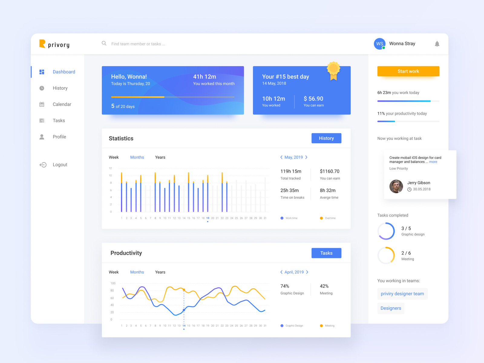 Worker Dashboard by Oksana Kravchuk on Dribbble