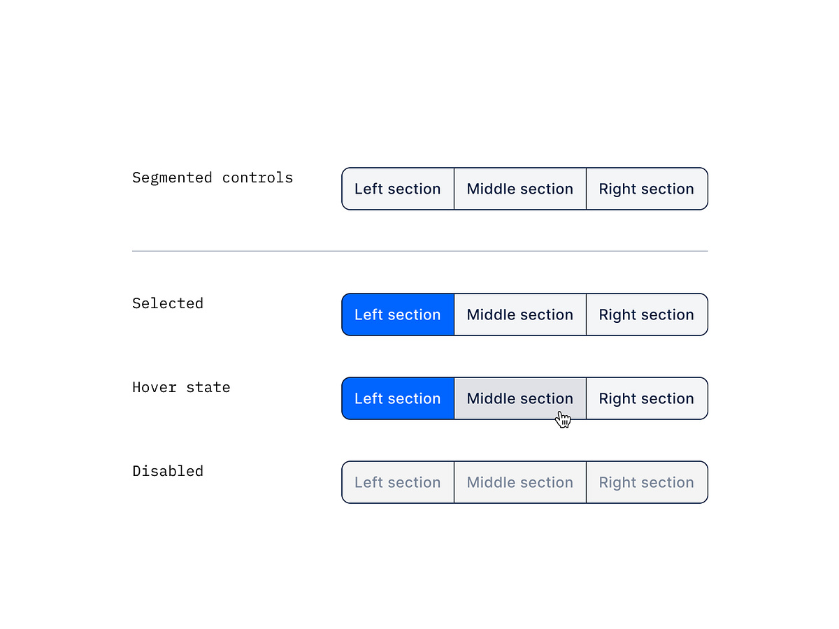 Browse thousands of Segmented Control UI Kit images for design ...