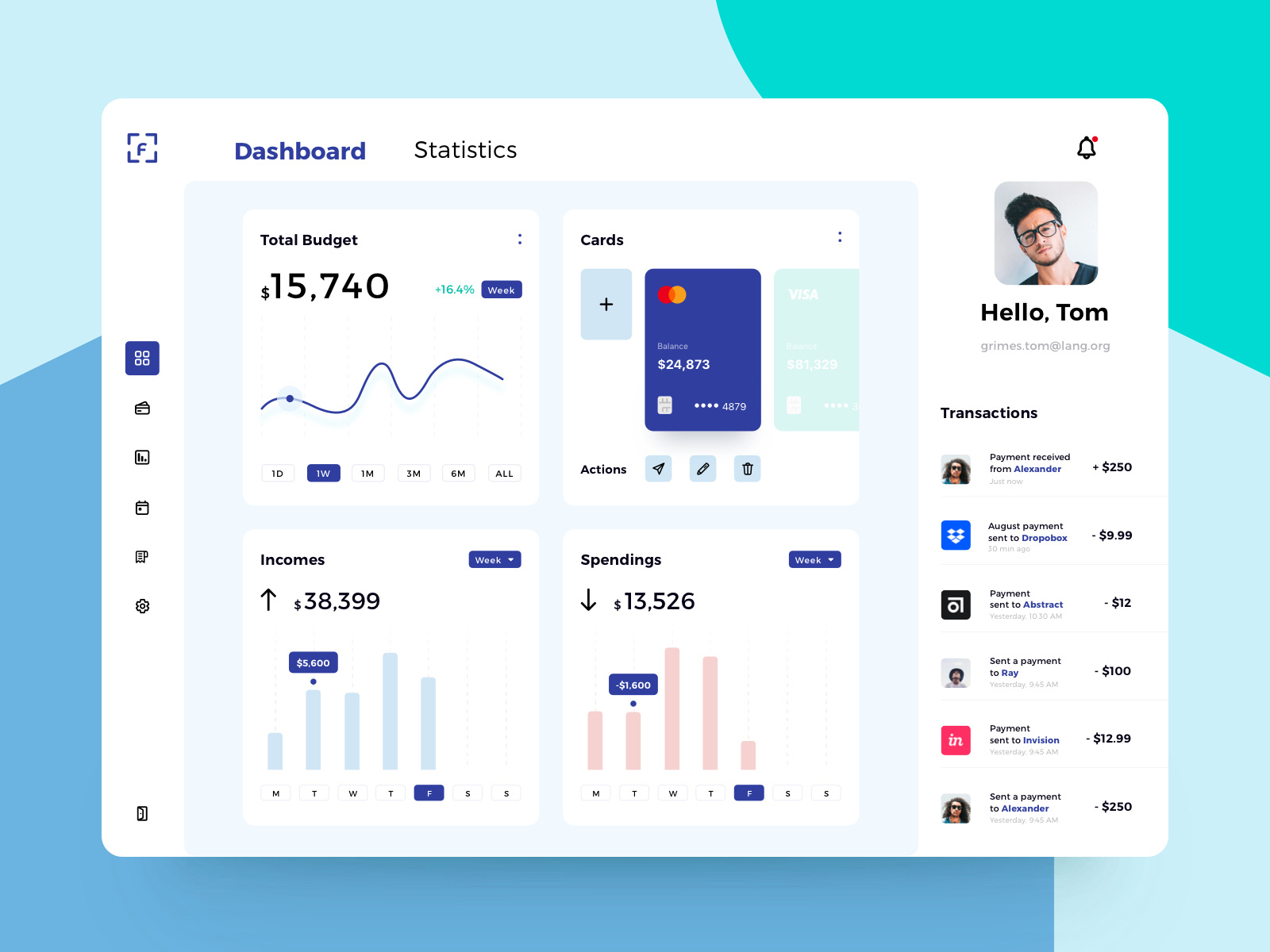Finance Web App by Ann Ne on Dribbble
