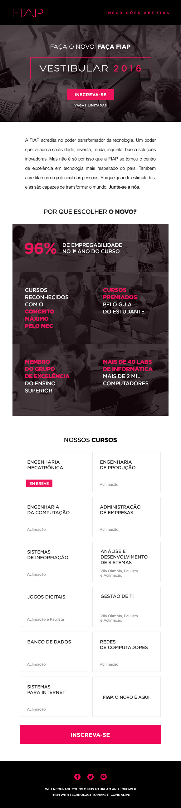E-mail Marketing - FIAP by R. Mendes on Dribbble