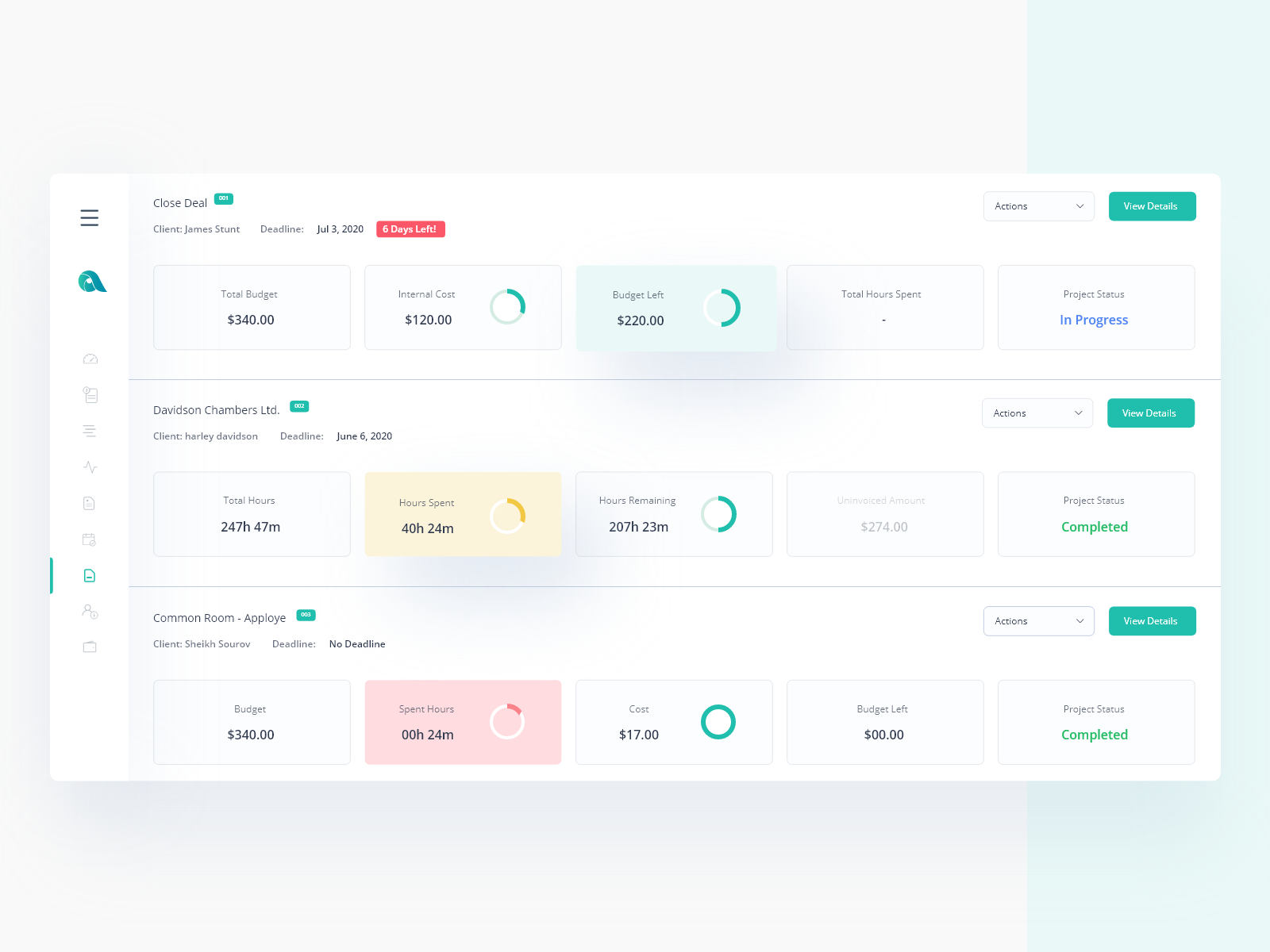 Project Progress Dashboard 😊 by Razy Hassan on Dribbble