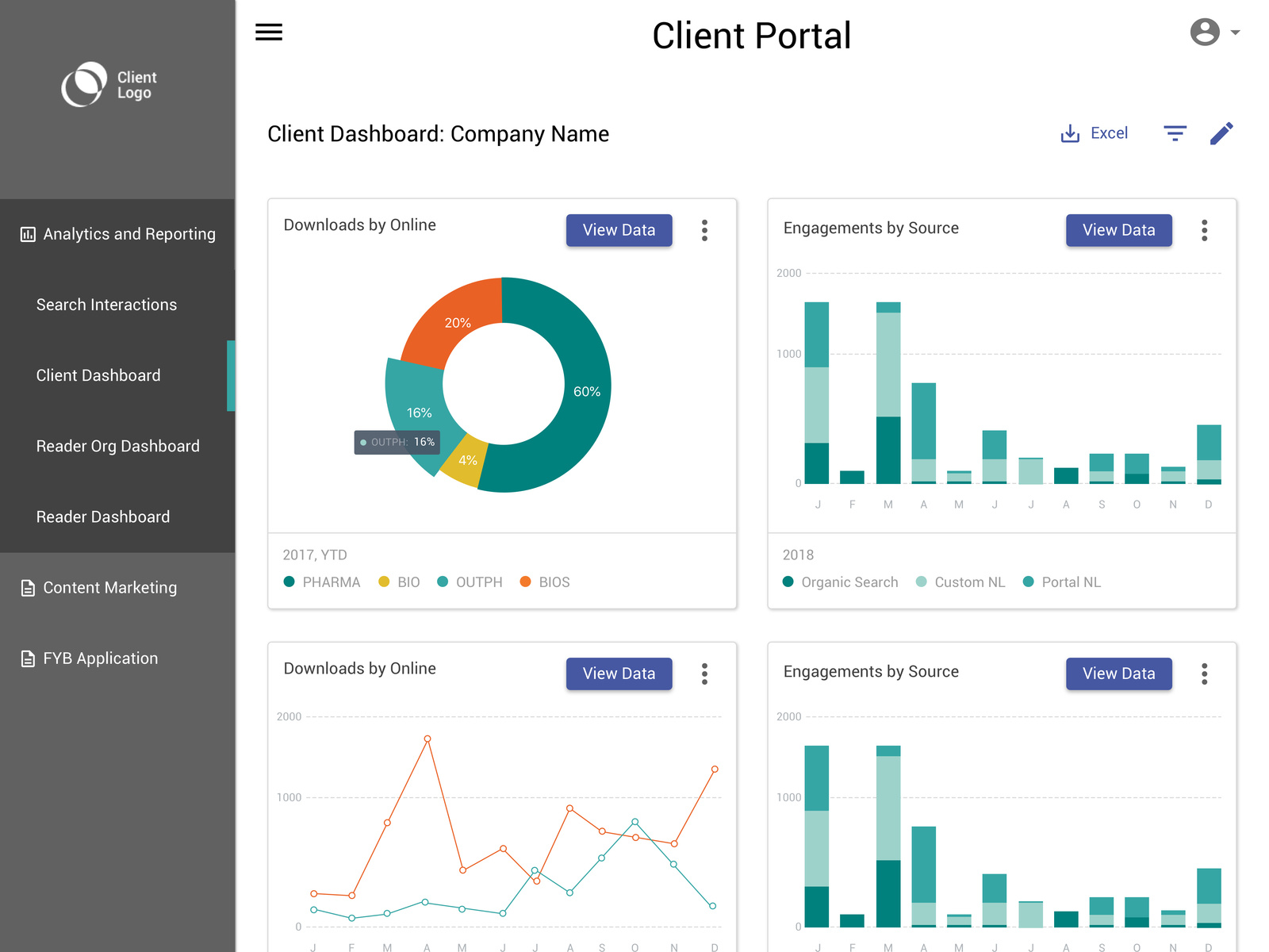 Client Dashboard by Raffaela Arcamone on Dribbble