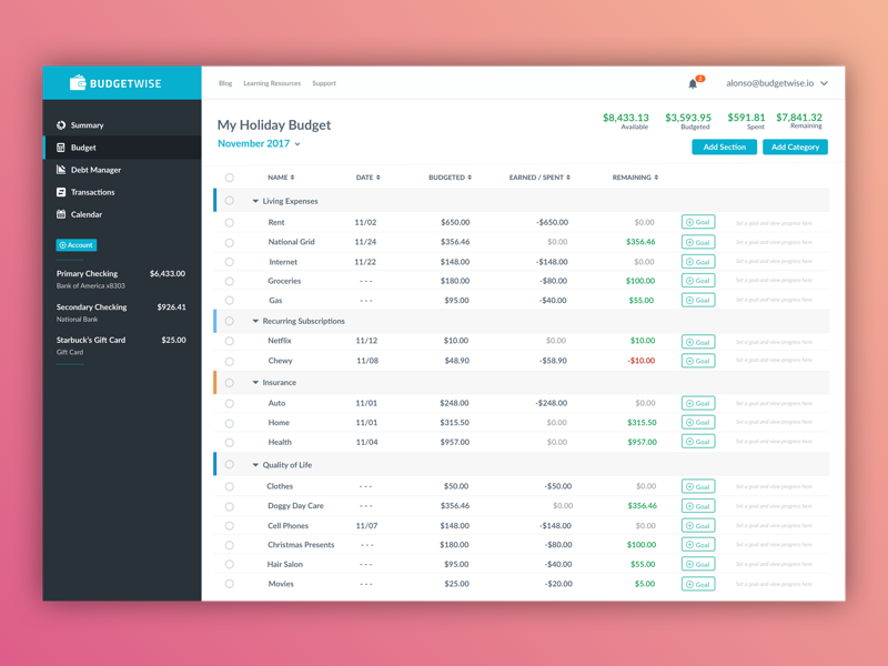 Budgetwise - Budget View by Alonso Chavarriaga on Dribbble