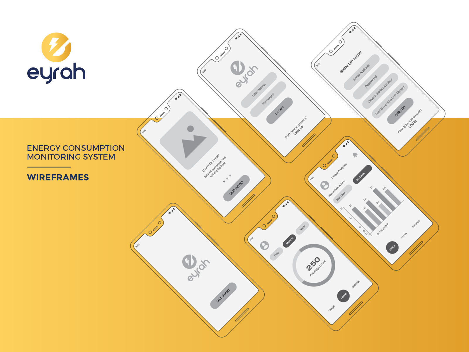 Dribbble - eyrah-mobile-app-wireframes.png by Sharaful Nizar