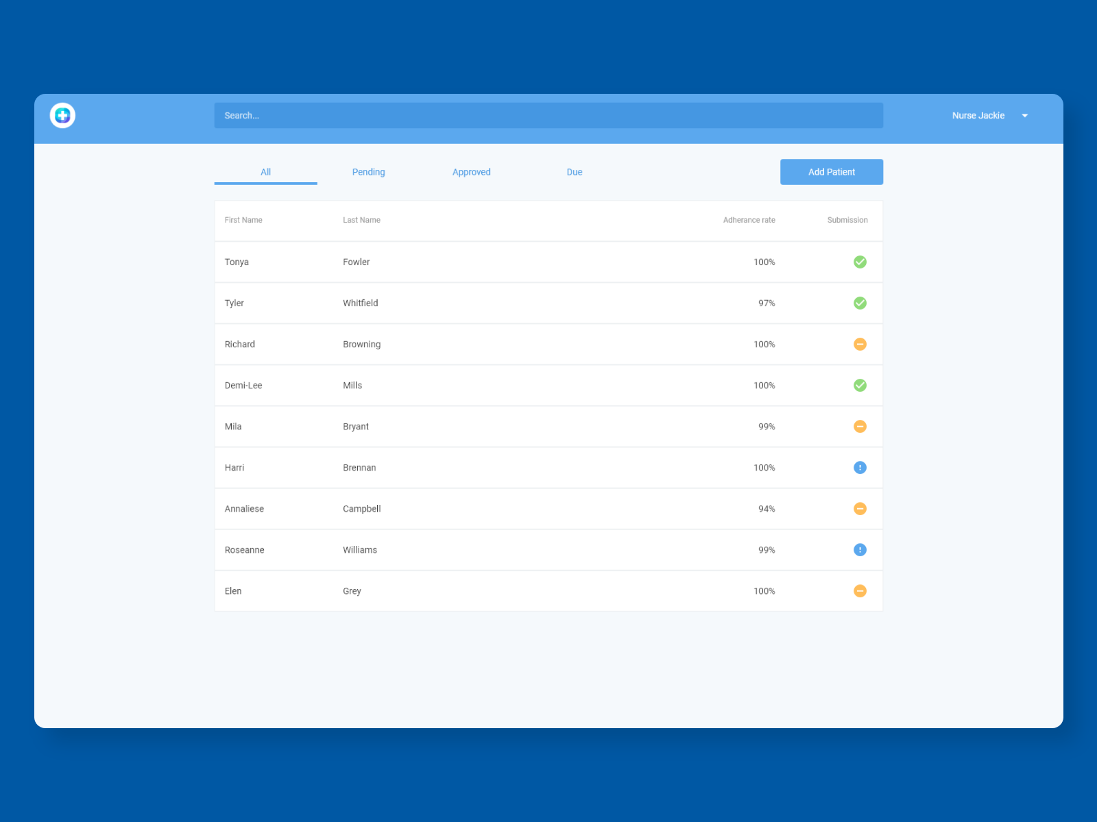 Medical Adherence User Tracking Dashboard by Lucas Woolf on Dribbble