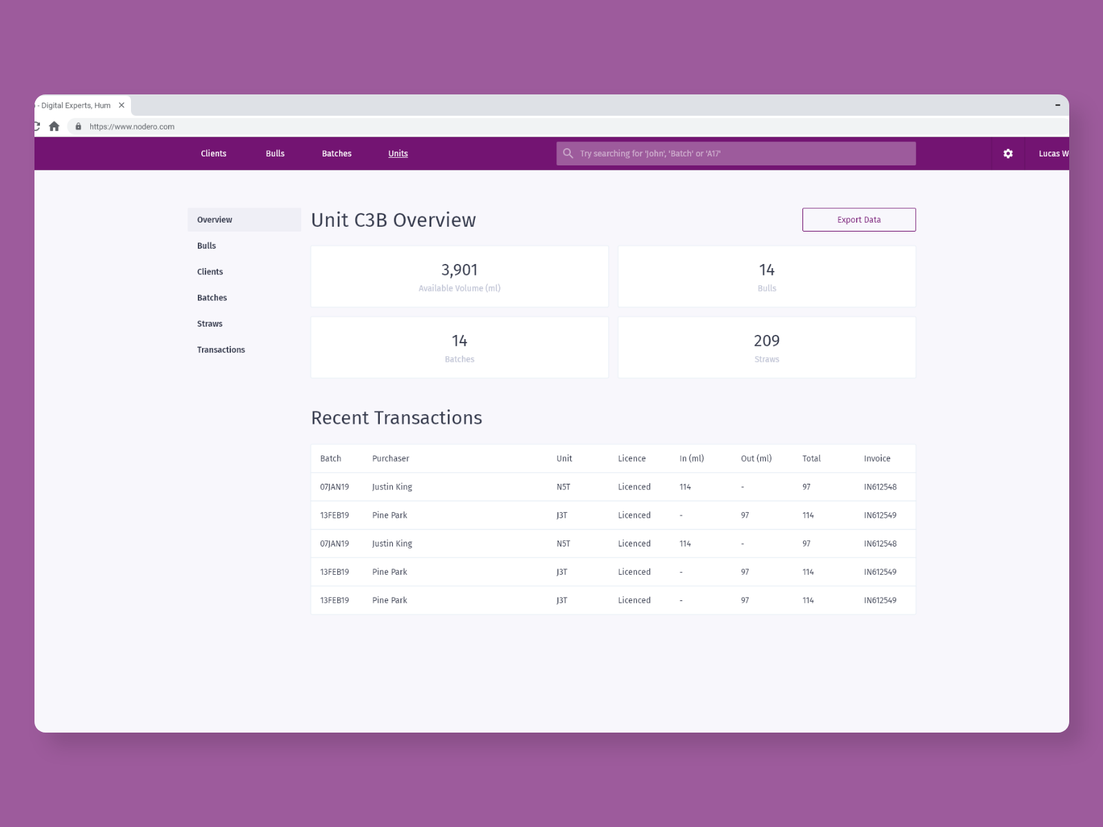 Enterprise App Unit Dashboard Overview by Lucas Woolf on Dribbble