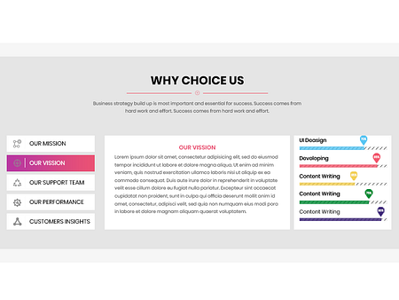 Browse thousands of Why Choose Us Section images for design inspiration ...