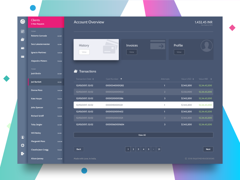 Piggy Bank by Rajat Mehra on Dribbble