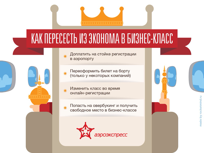 How to change seats in business class. Infographics by Ramil Shire on ...