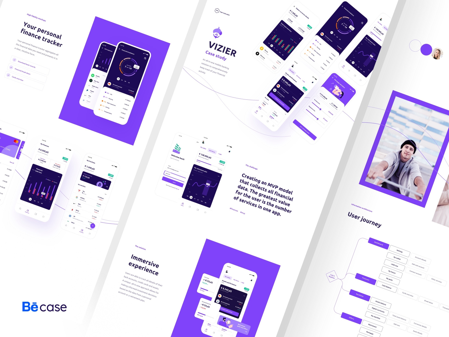 Vizier, Fintech App - Behance case study by Karolina Kędzierska for Merixstudio on Dribbble
