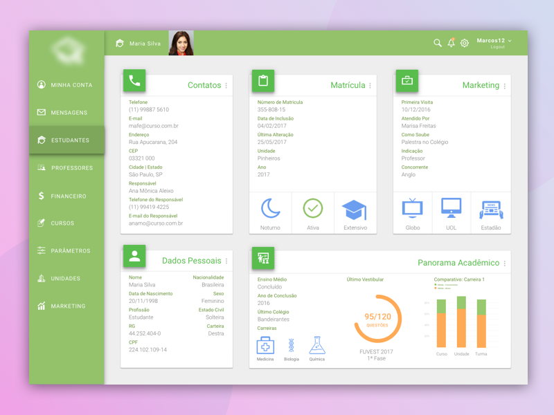 Admin Dashboard (Educational Platform) by Bruno L. on Dribbble