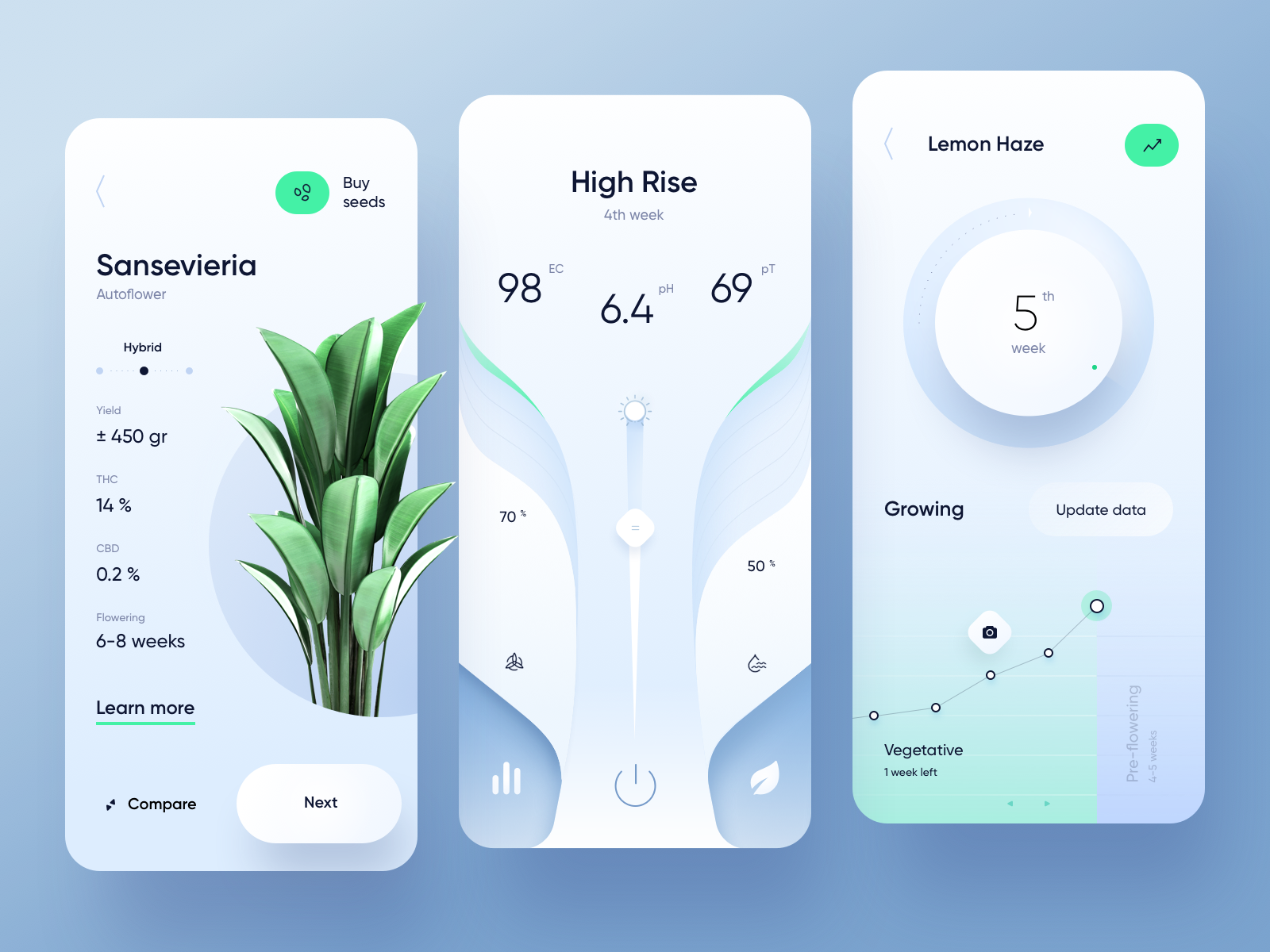 Growing 🌿 App by Sèrgi Mi for Fireart Studio on Dribbble