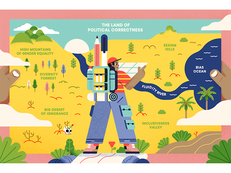 the journey by Or Yogev for Wix Studio on Dribbble