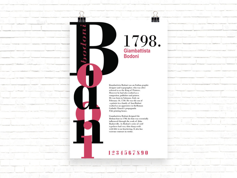 Bodoni Typeface Poster