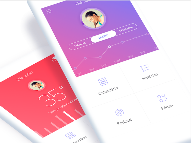 Femme Lab. App by Natália Pery on Dribbble