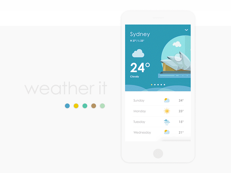 Weather It - Weather App UI by Shivangi Mahajan on Dribbble