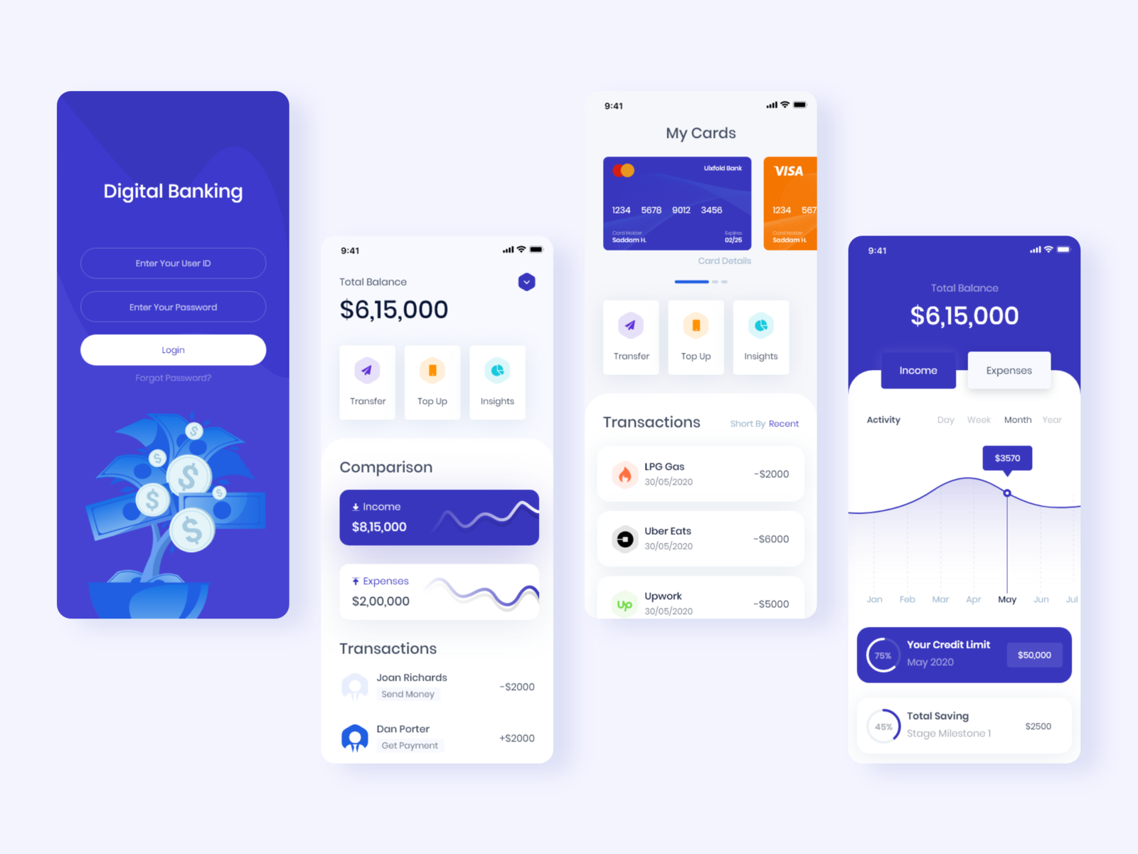 Digital Banking - Mobile App by Saddam Hosen 🏆 on Dribbble
