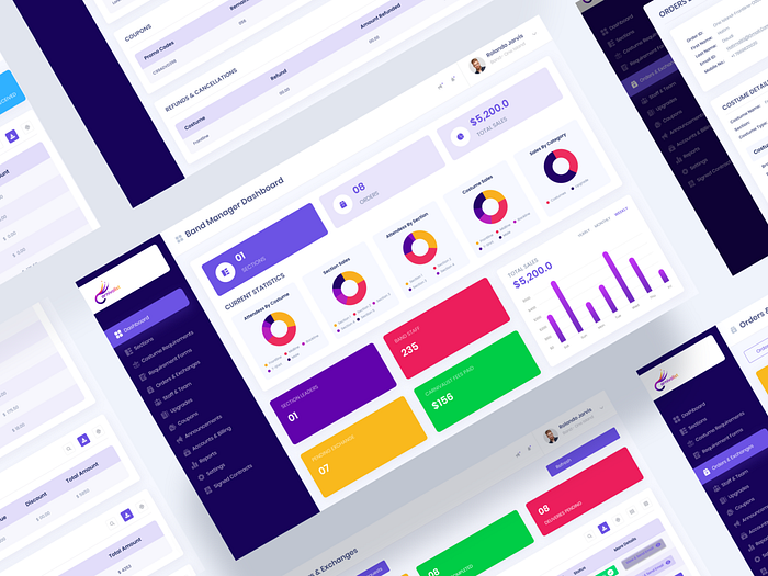 Order Dashboard designs, themes, templates and downloadable graphic ...