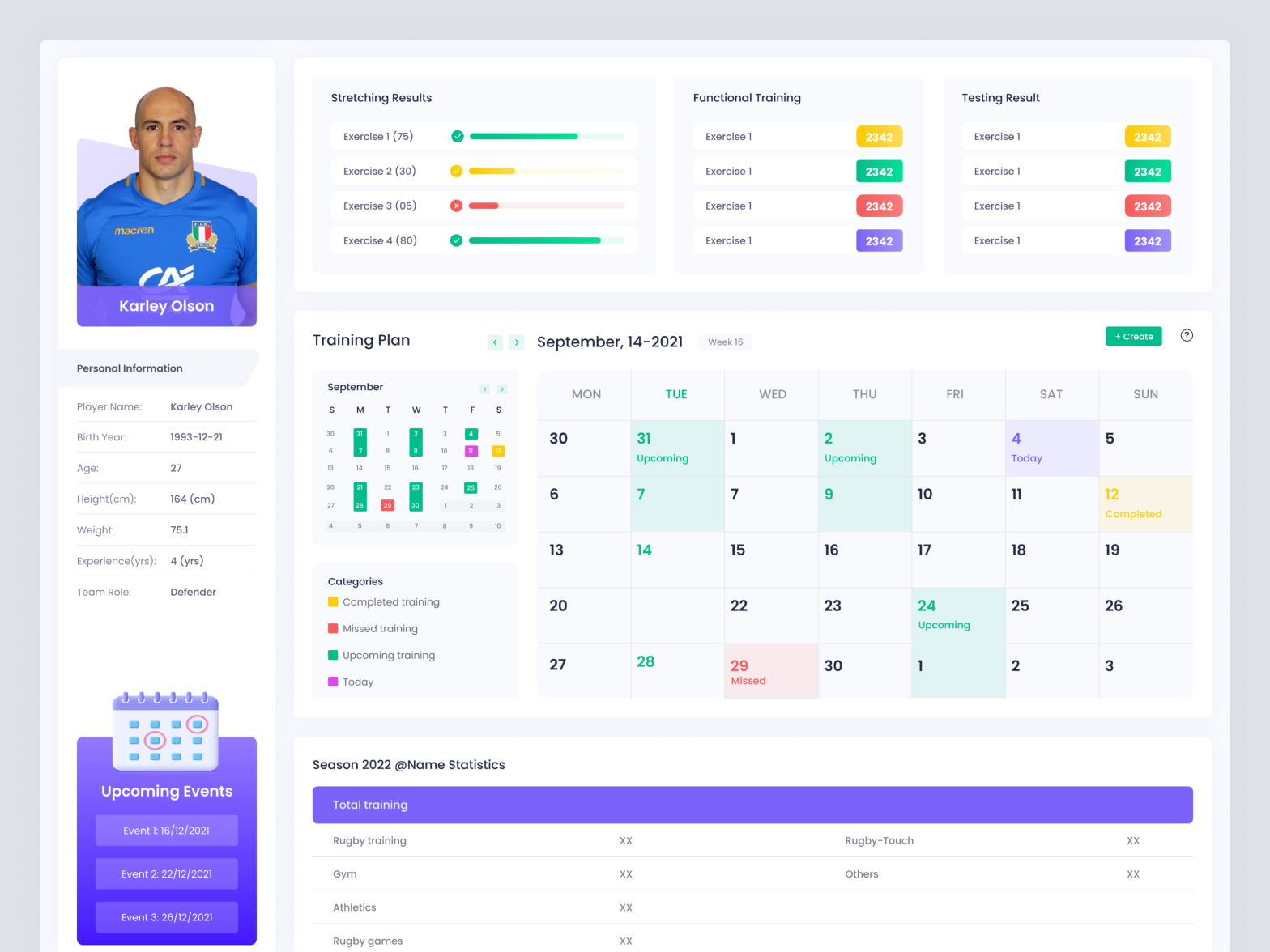 Fitness Training Management App Dashboard by Saddam Hosen 🏆 on Dribbble