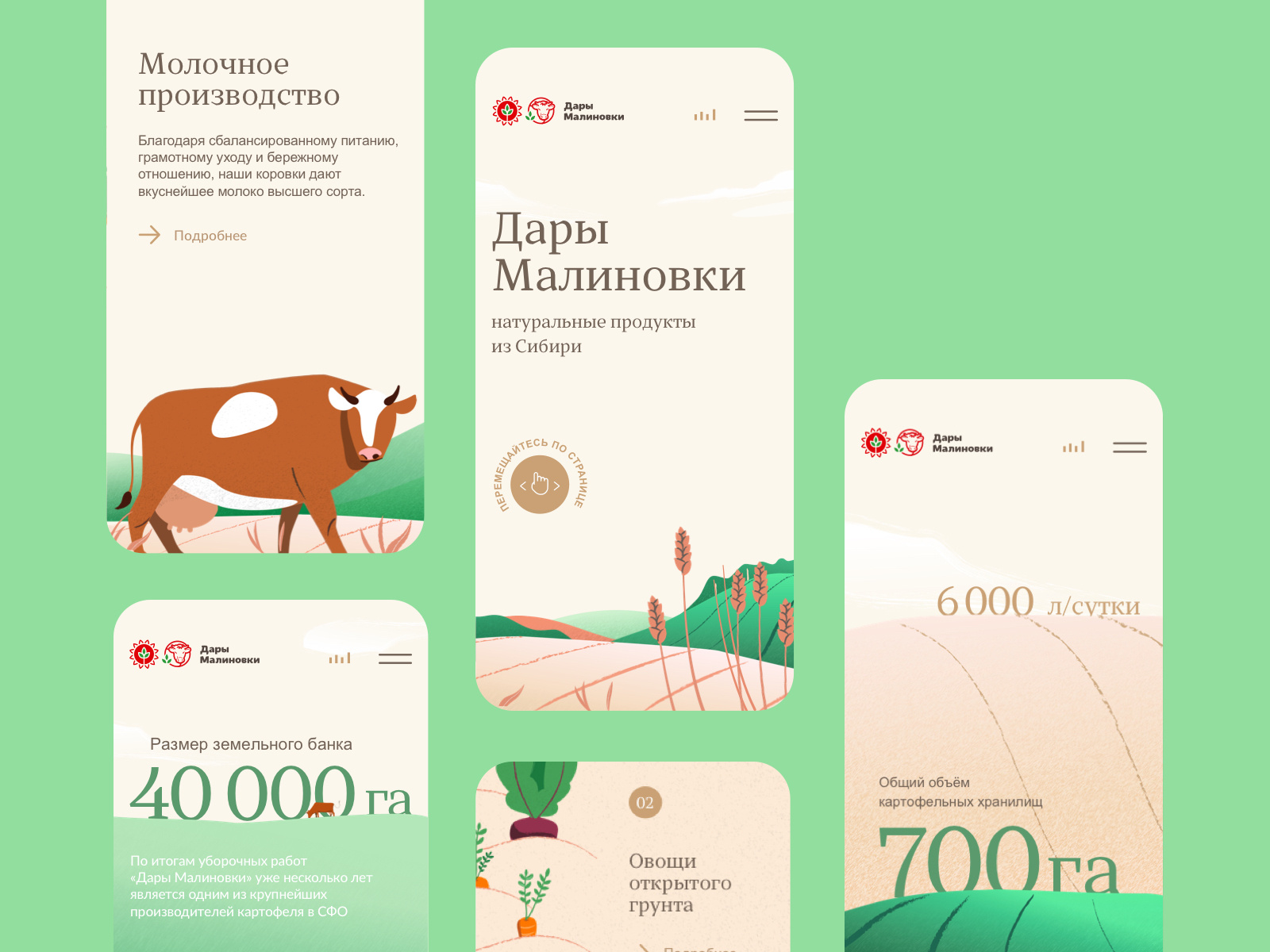 Gifts of Malinovka by Sofia for Chipsa on Dribbble
