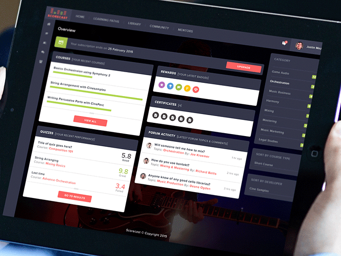 Student Library UI Design by Tekki Web Solutions Pvt. Ltd. on Dribbble
