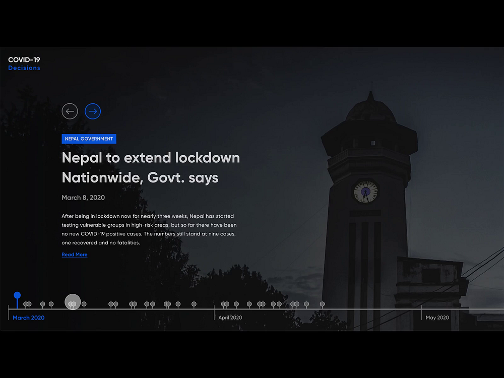 Timeline Animation designs, themes, templates and downloadable graphic ...