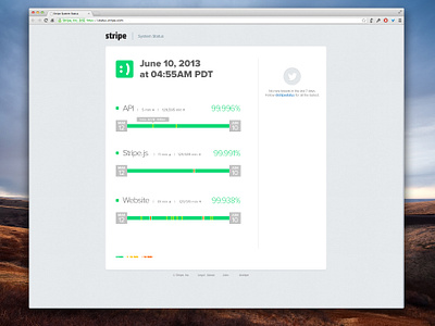 System Status (Desktop) by Ryan Quintal on Dribbble