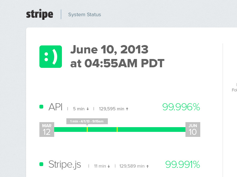System Status (Desktop) by Ryan Quintal on Dribbble