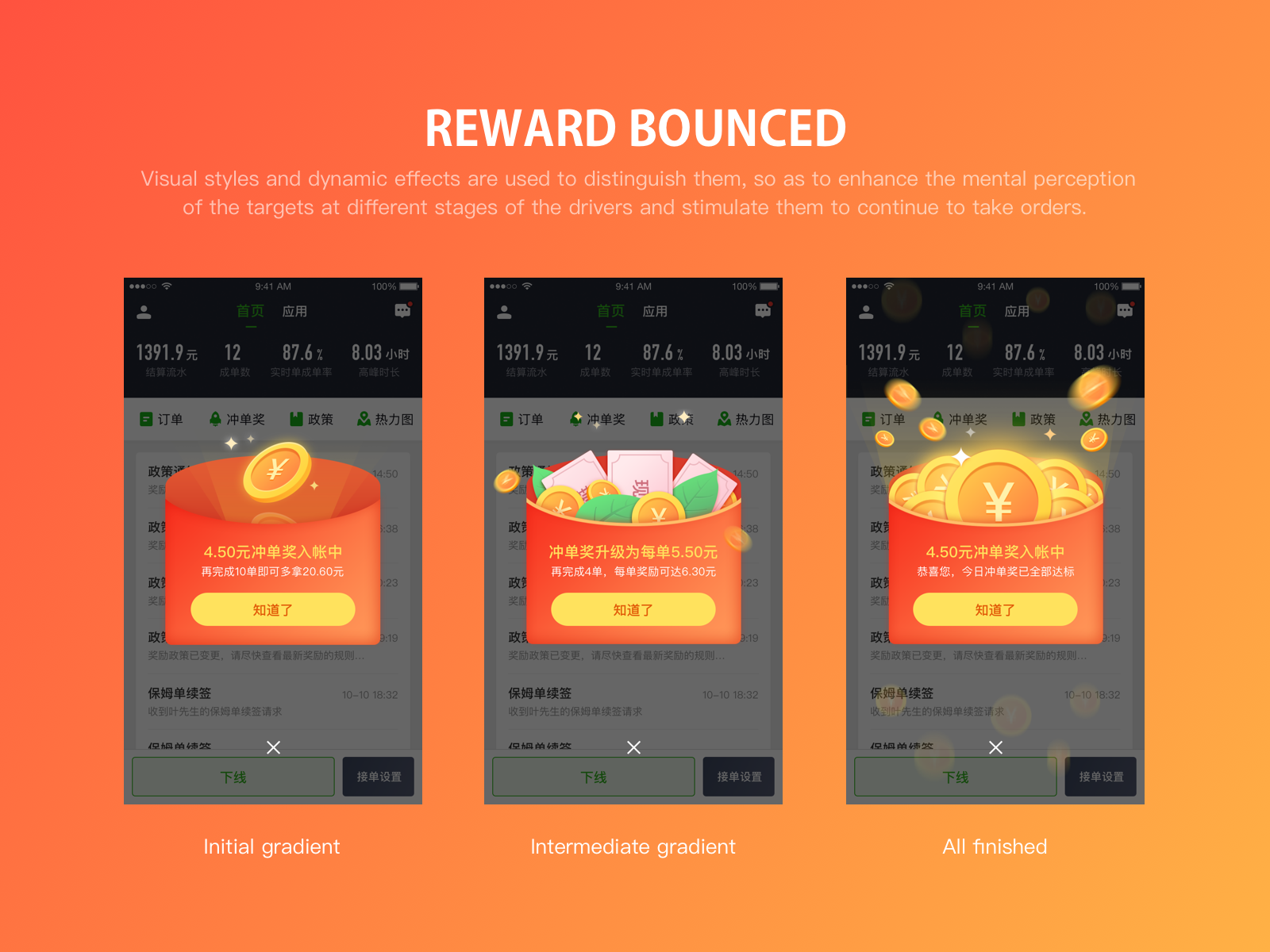 Rewards multi-stage target cartridges by Battle PAN on Dribbble