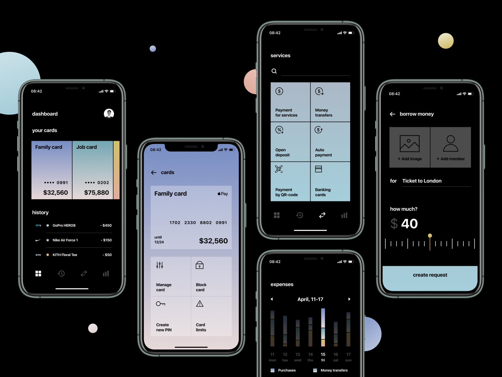 Banking App By Dmitry Tomashevsky On Dribbble