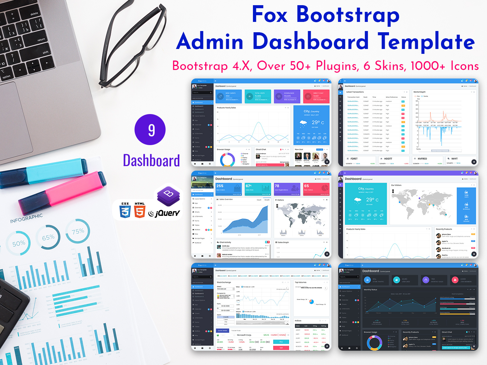 Multipurpose Bootstrap 4 Admin Dashboard Template UI Framework by ...