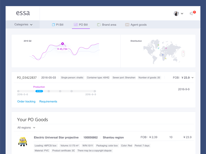 B2B international trade platform by Nico on Dribbble