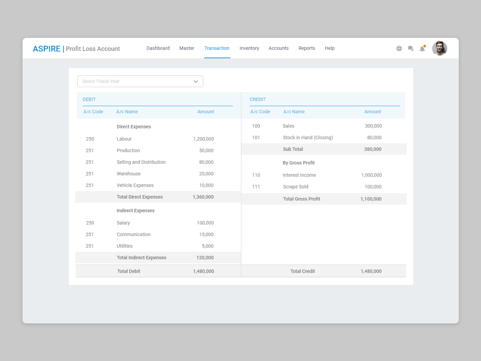 Profit Loss Account Balance Sheet UI by Samn Grg on Dribbble