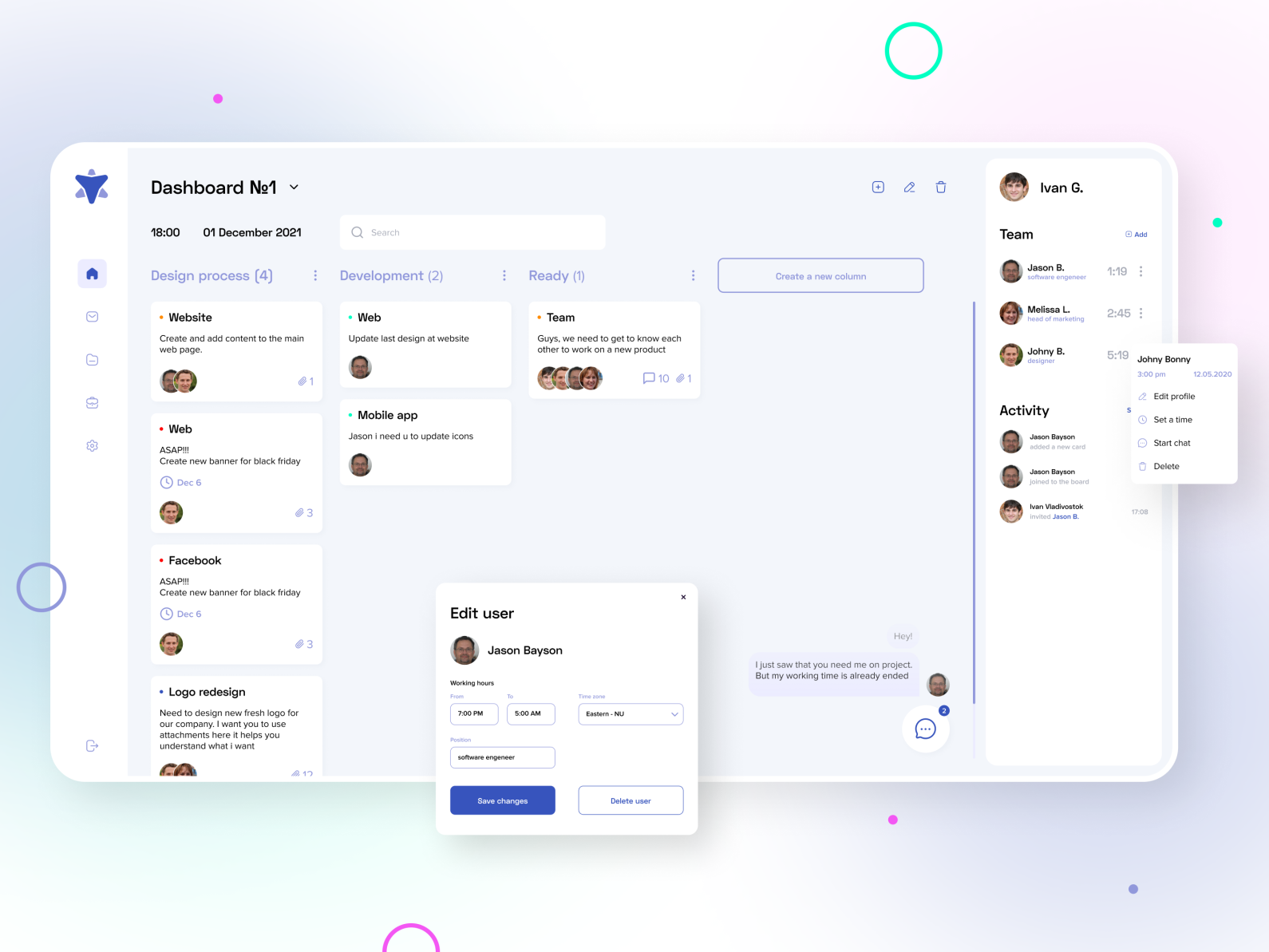 Project Management Dashboard Desk & Mobile by Evgenii Kovalev on Dribbble