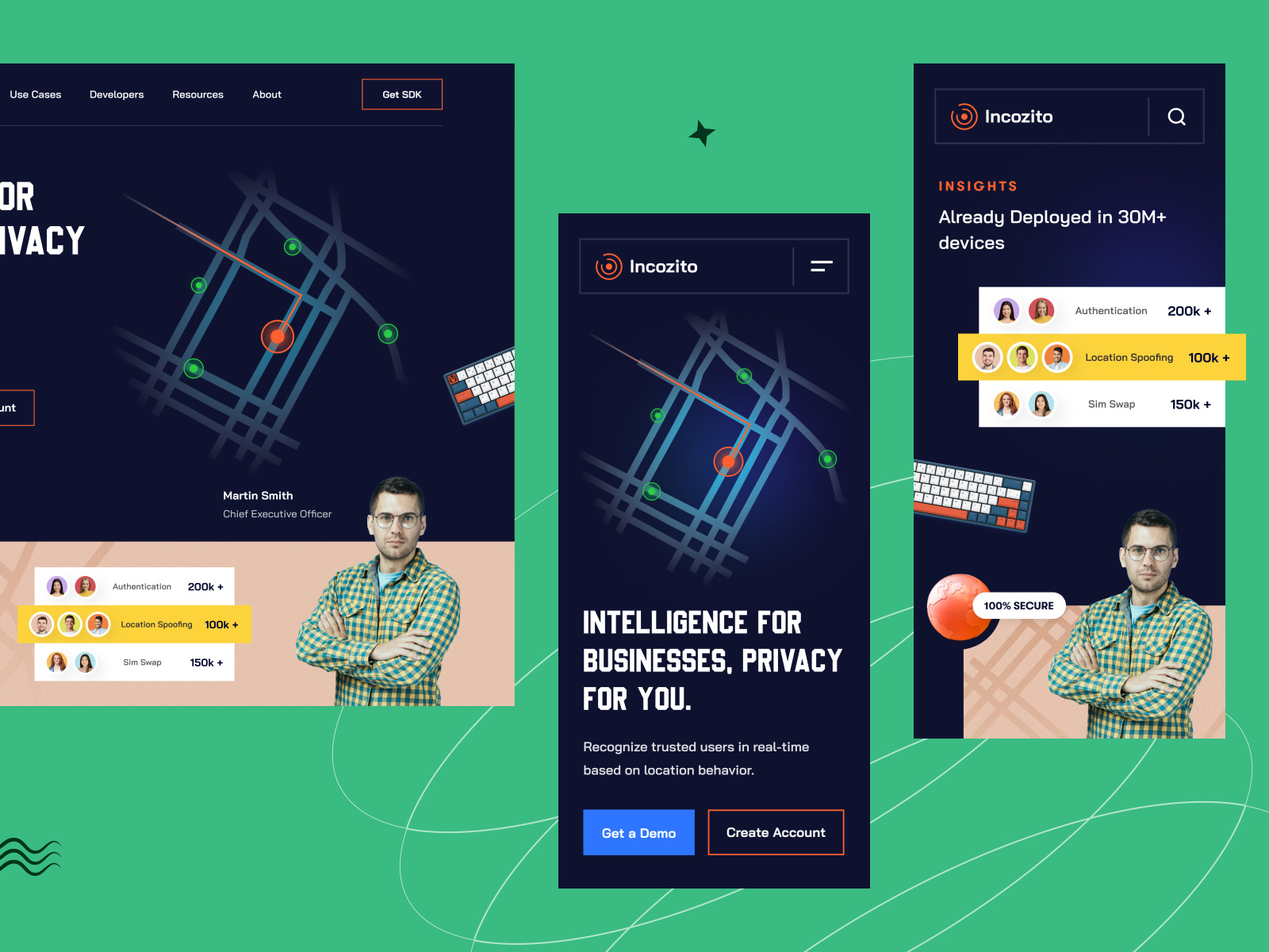 Business Intelligence software landing page by Farzan Faruk for Rylic ...