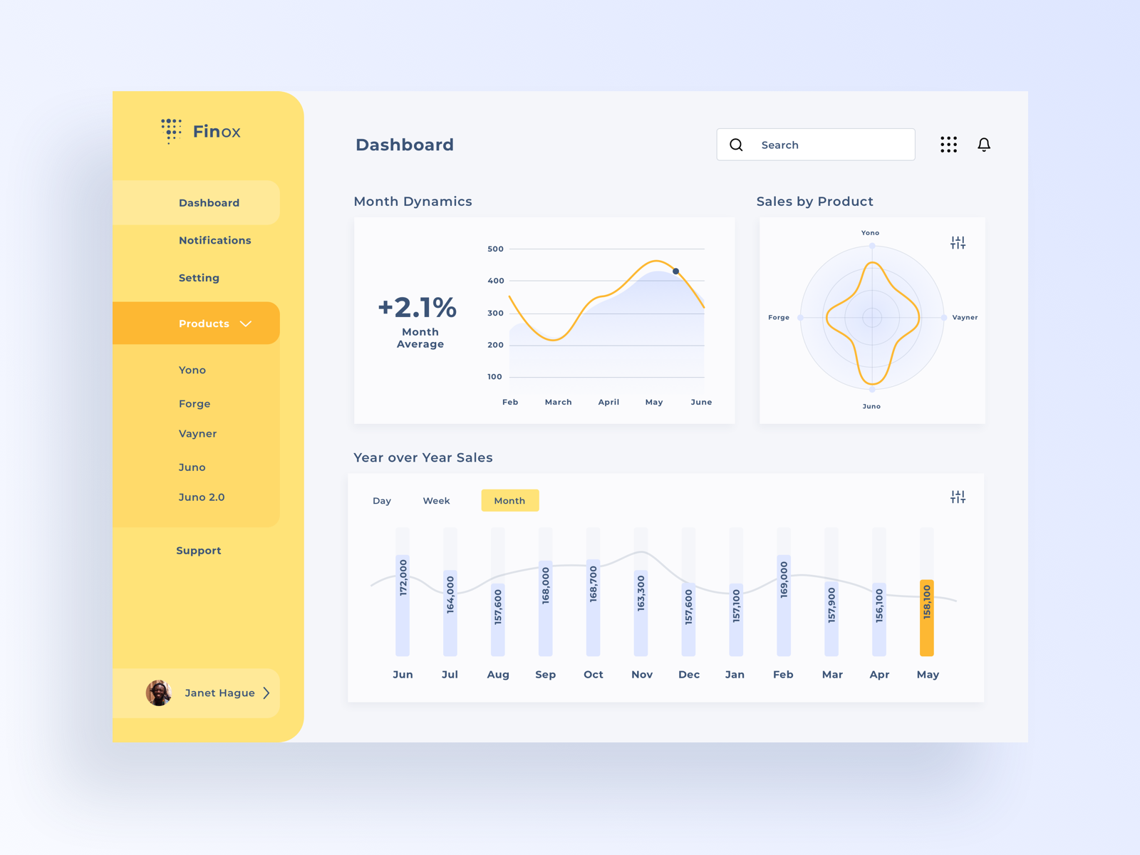Dribbble - dribbble_post_02.png by Daniel Hurst