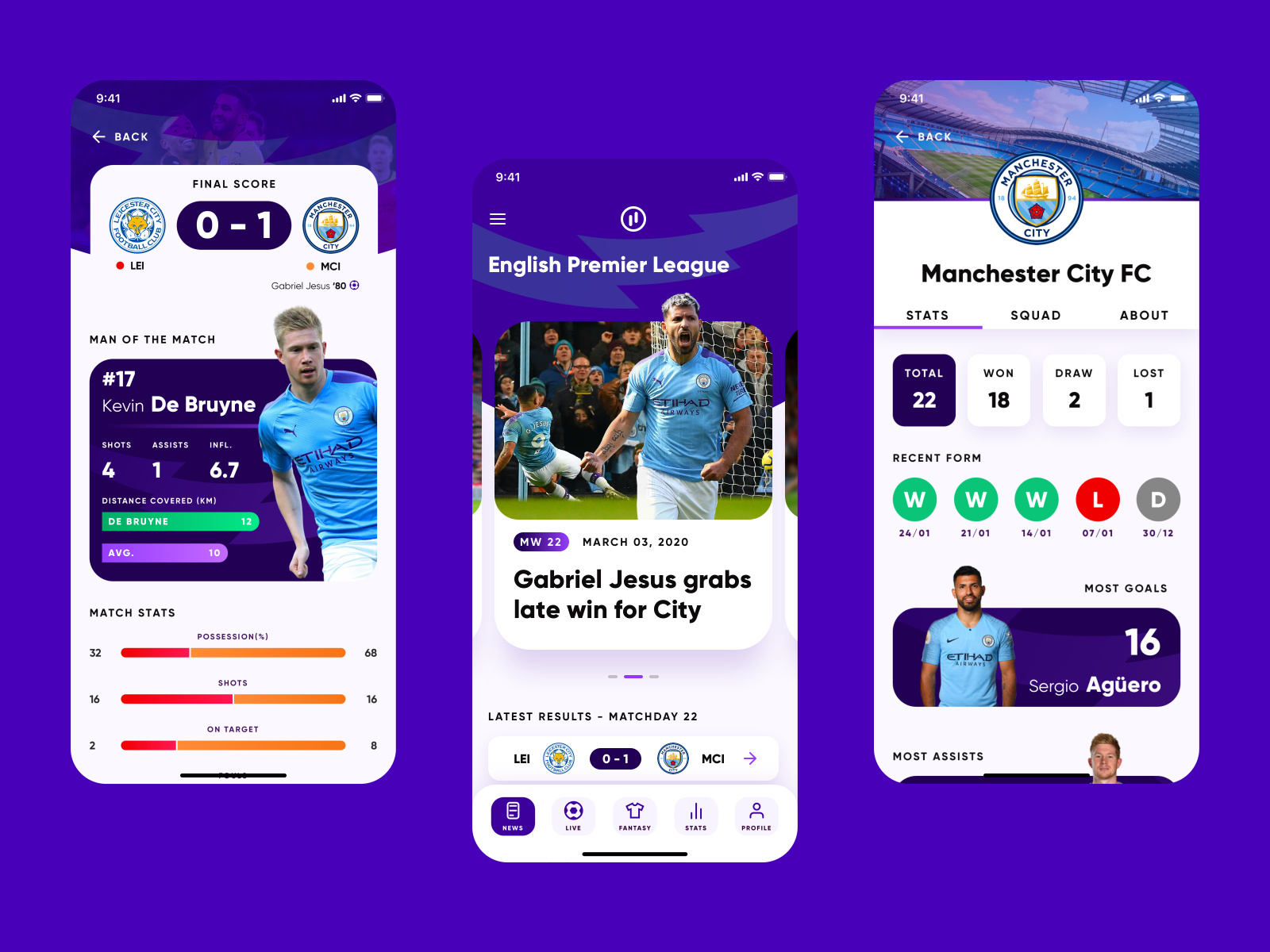 Sports App - Soccer Scores and Statistics by Karl Martin on Dribbble
