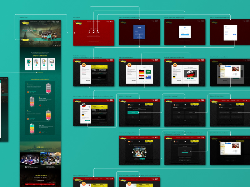 Userflow MIcrosite by jati j. susanto on Dribbble